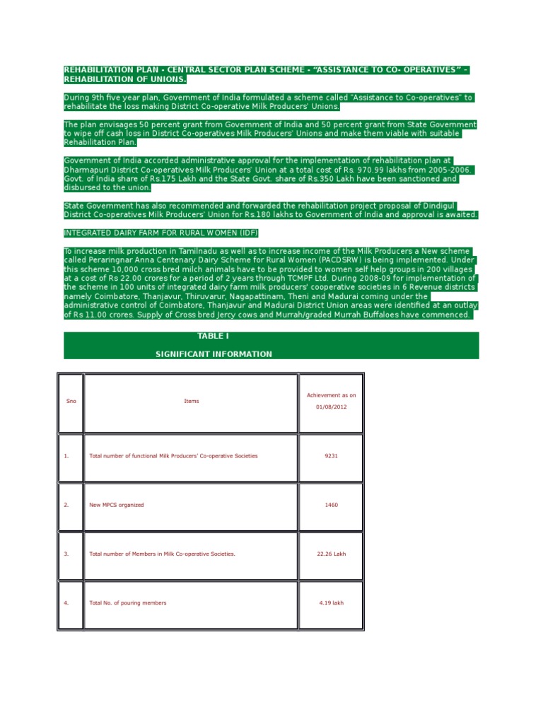 Rehabilitation Plan NEW | PDF | Dairy | Milk