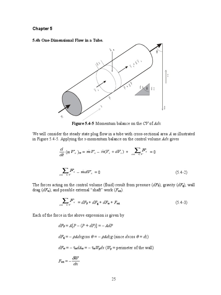 One-Dimensional Flow in Tubes Analysis | PDF | Momentum | Friction