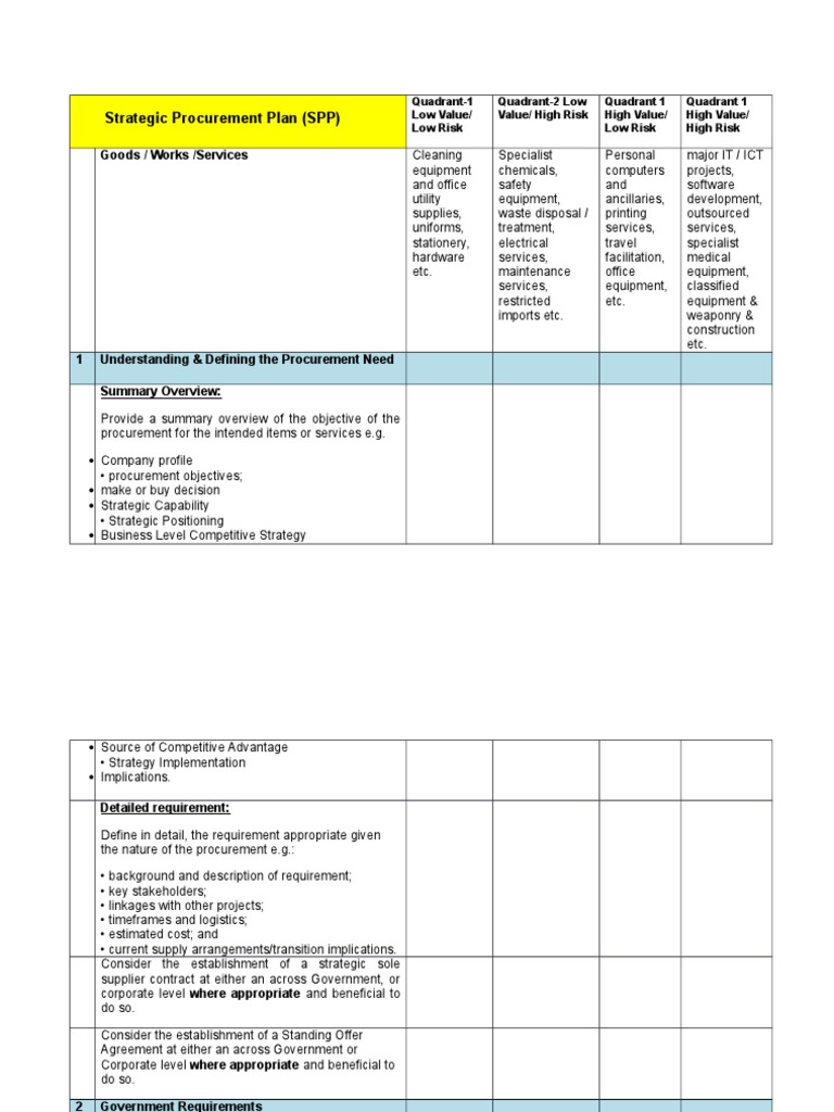 Strategic Procurement Plan Template | PDF | Procurement | Strategic ...