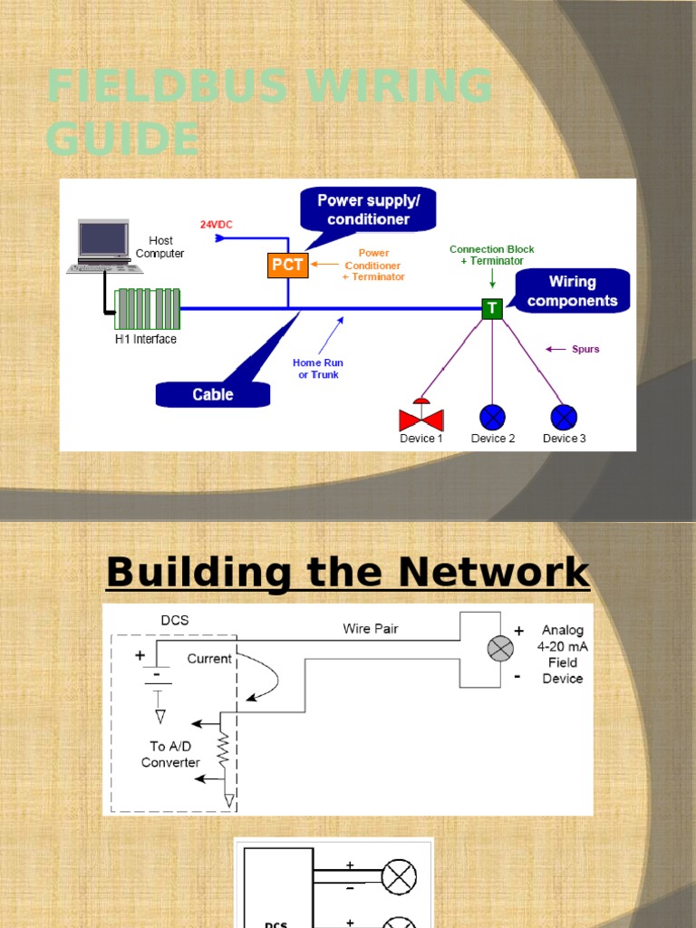 Fieldbus Wiring Guide | Network Topology | Computer Network | Free 30-day Trial | Scribd