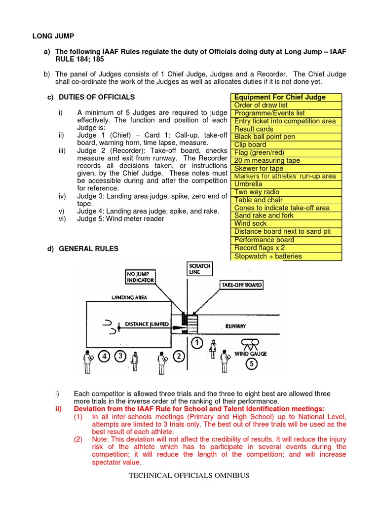 Long Jump Rules and Official Duties | PDF | Track And Field | Sports