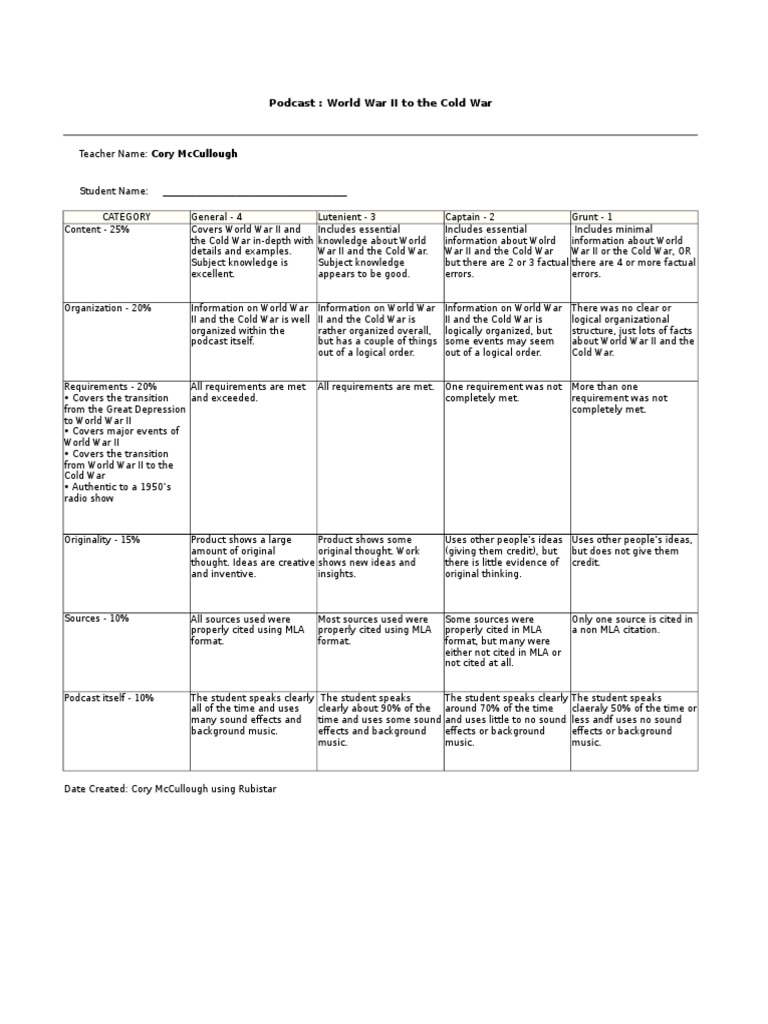 WWII to Cold War Podcast Analysis | PDF