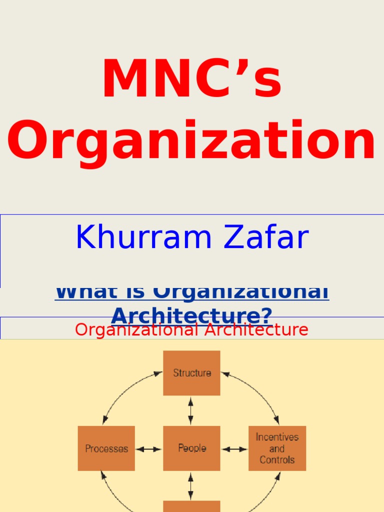 Understanding Organizational Architecture | PDF | Multinational ...
