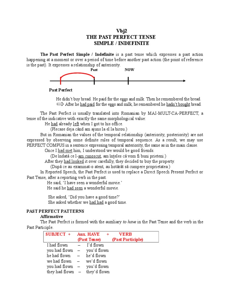 Past Perfect Simple | PDF | Grammatical Tense | Perfect (Grammar)