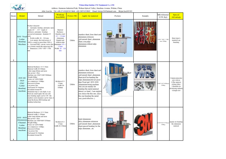 CNC Letter Bending Machines Overview | PDF