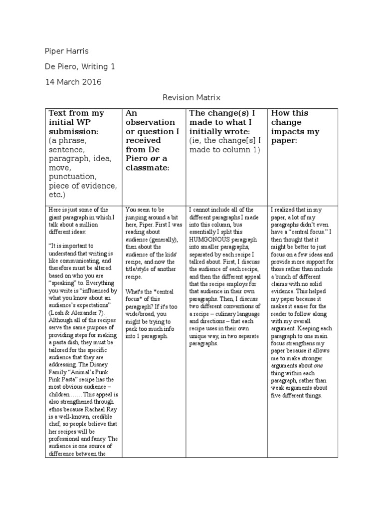 Revision Matrix | PDF | Rhetoric | Recipe