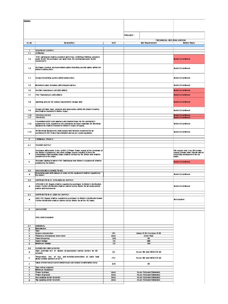 Sub 11 2-Technical Bid Evaluation(Electrical) (3) | Cable | Transformer