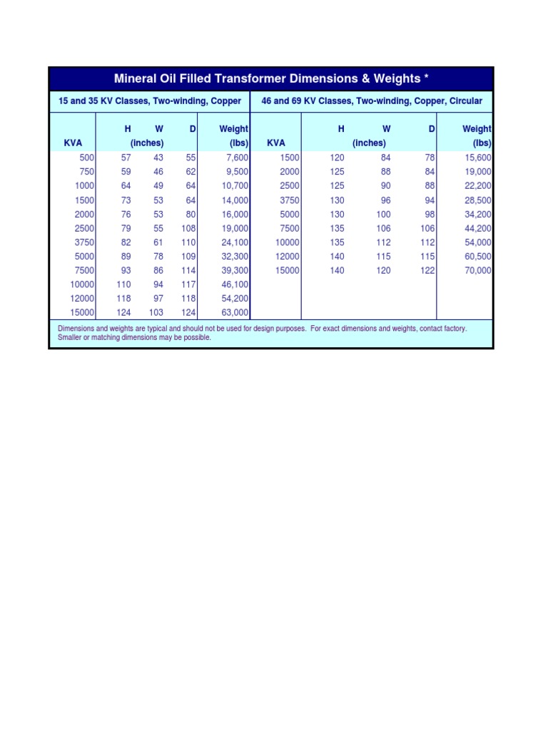 Transformer Dimensions and Weights Chart | PDF
