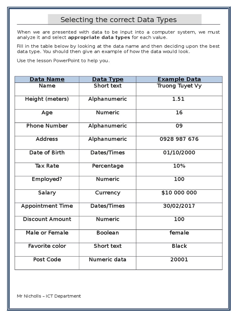 Data Types Task 1 | PDF | Career & Growth | Business