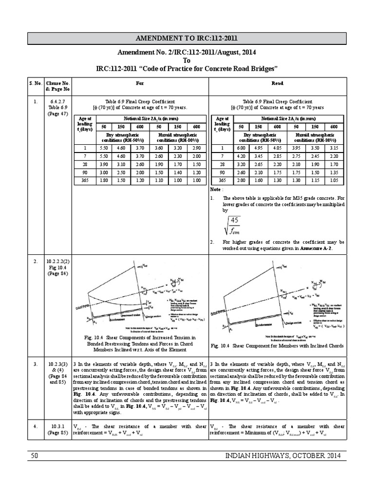 Irc 112-2011-2 | PDF | Truss | Prestressed Concrete