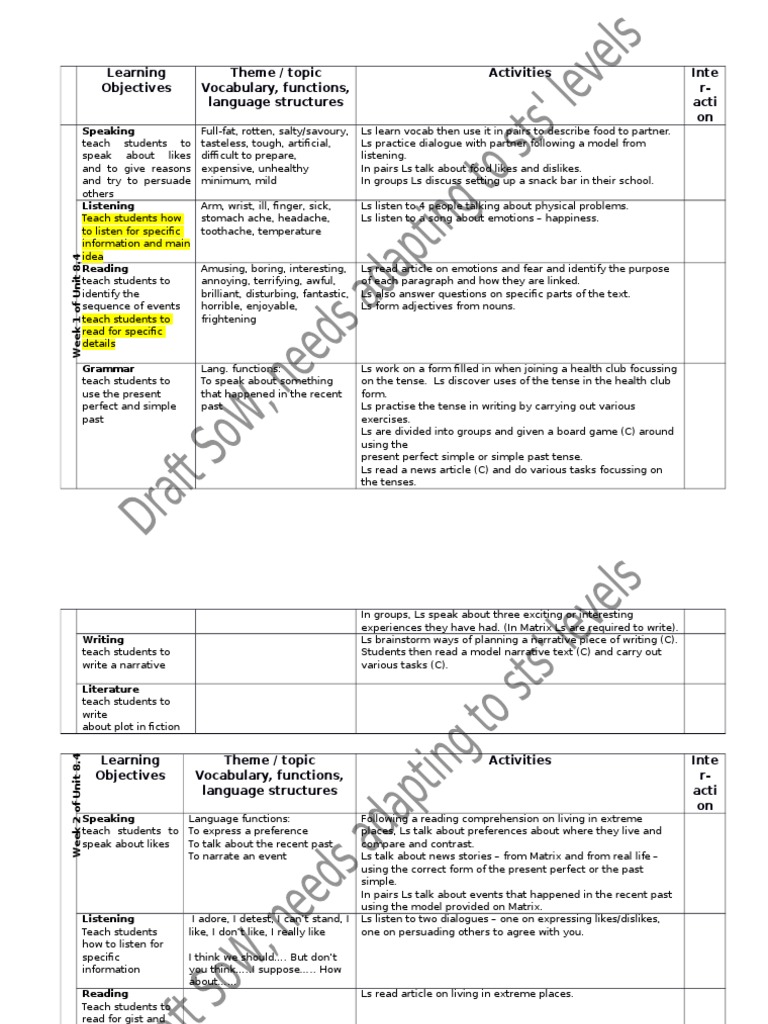 Scheme of Work - Plan of English Lessons | PDF | Grammatical Tense ...
