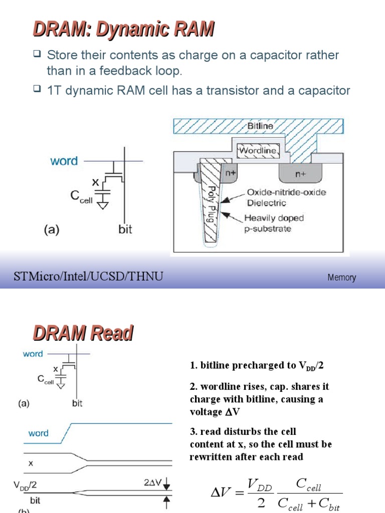 Lecture 12 Dram | Download Free PDF | Dynamic Random Access Memory ...