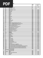 MORTH - STANDARD DATA BOOK FOR ANALYSIS OF RATES (1 ST Revision) | PDF