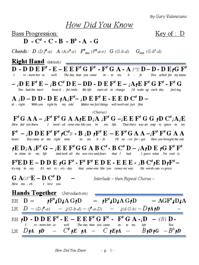 How Did You Know - Gary V | Download Free PDF | Musical Compositions ...