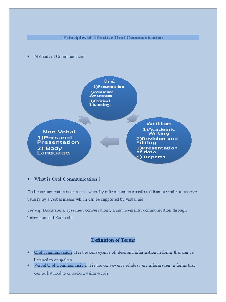 Principles of Effective Oral Communication | Telecommunication ...