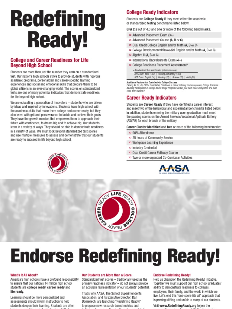 AASA Readiness Indicators | PDF | Standardized Tests | Test (Assessment)
