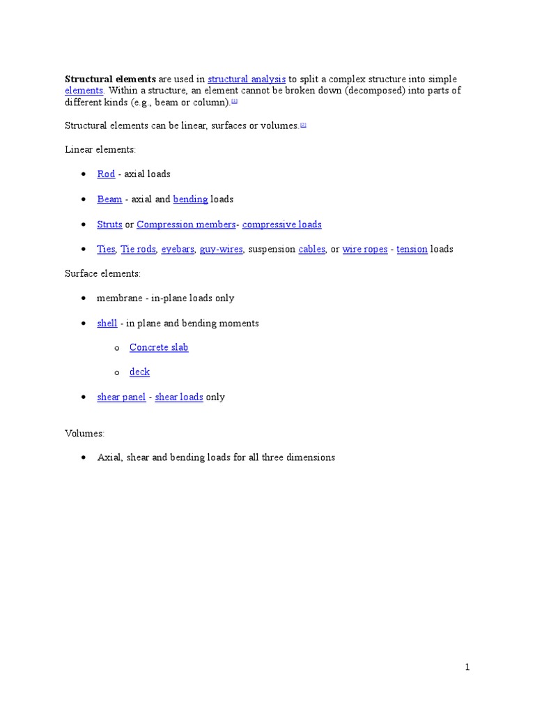 Structural Elements Are Used in Structural Analysis To Split A Complex ...