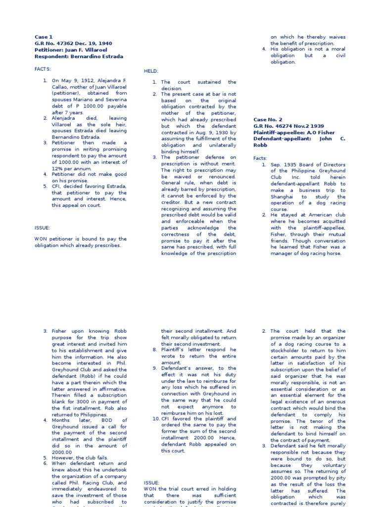 Oblicon Case Digest | PDF | Breach Of Contract | Rescission