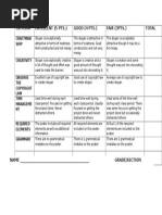 Slogan Making Rubric Guide | PDF