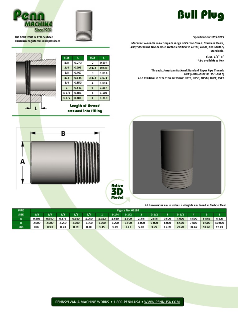 Bull Plug: Length of Thread Screwed Into Fitting | PDF