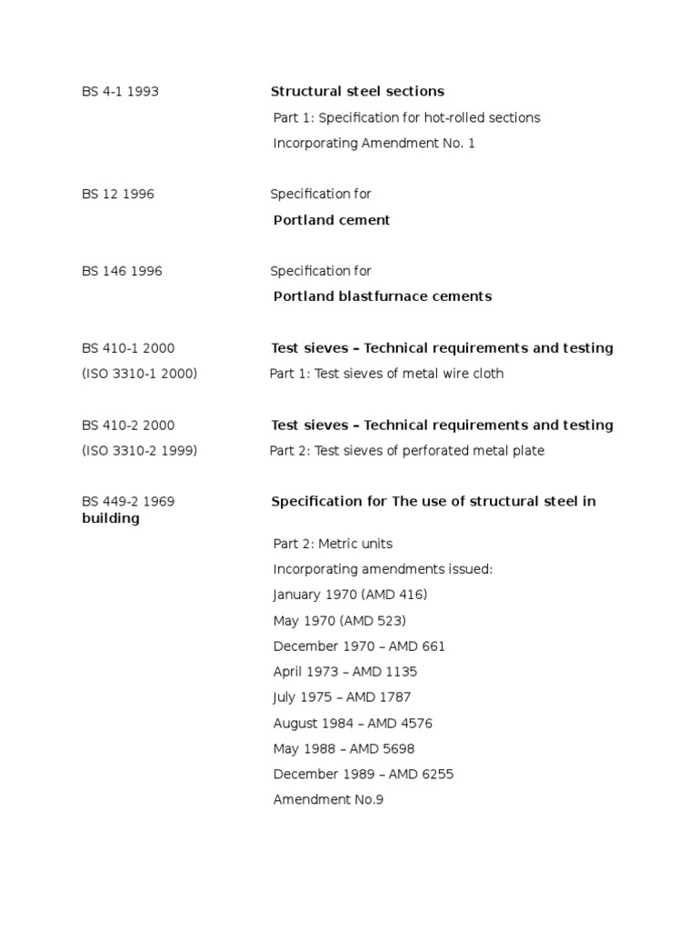 list of bs code | Concrete | Flow Measurement