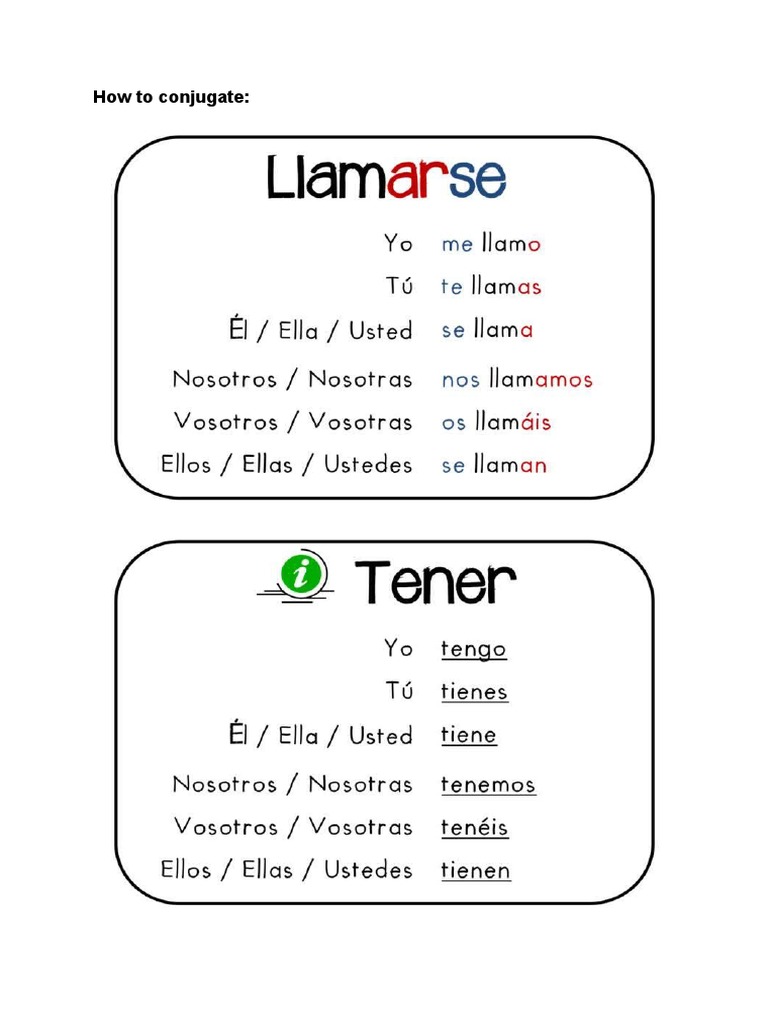 Learn Llamar Conjugation In Presente De Indicativo How To, 42% OFF