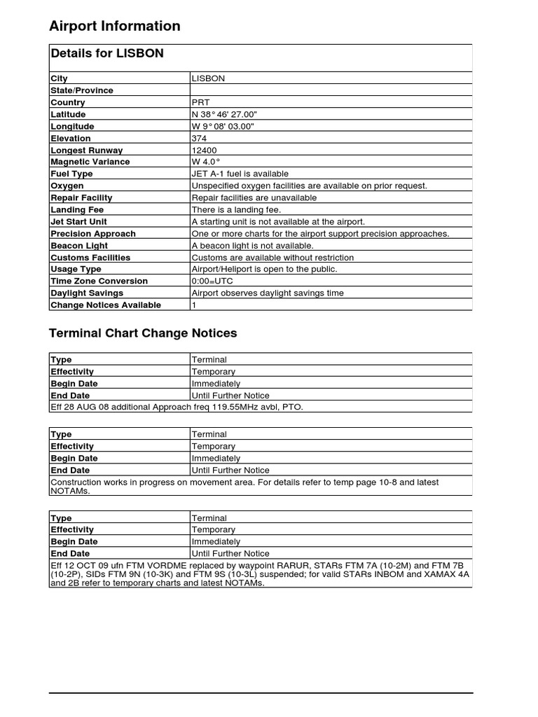 LPPT | Instrument Flight Rules | Air Traffic Control