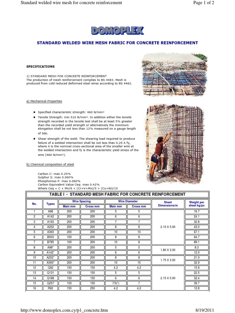 Fabric Reinforcement Specs | PDF | Strength Of Materials | Stress ...