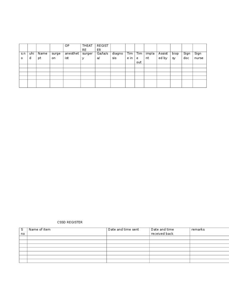 OP Register Format Overview | PDF