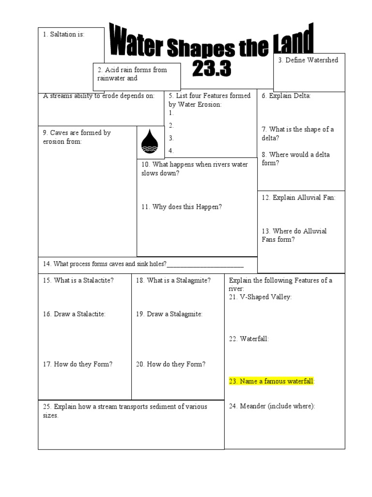 CH 23-3 Water Shapes The Land | PDF | River | Erosion