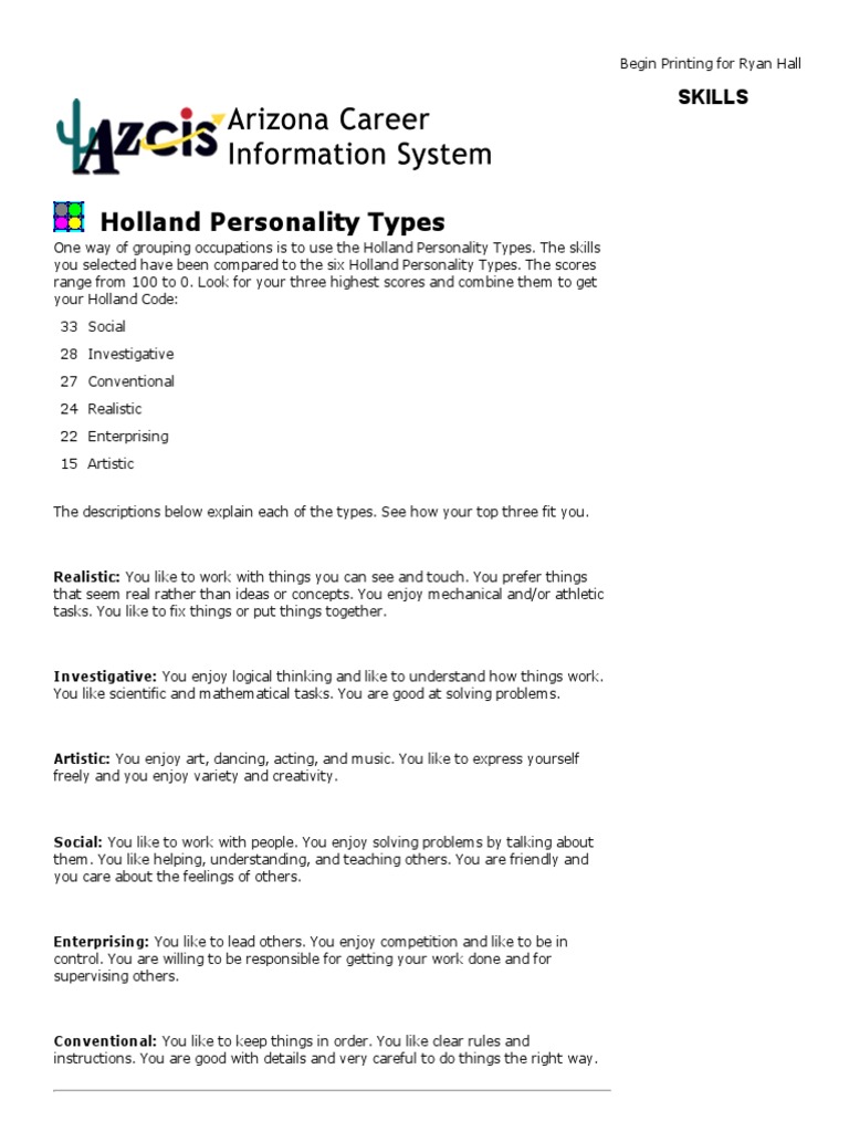 Understanding Holland Personality Types | PDF | Self-Improvement