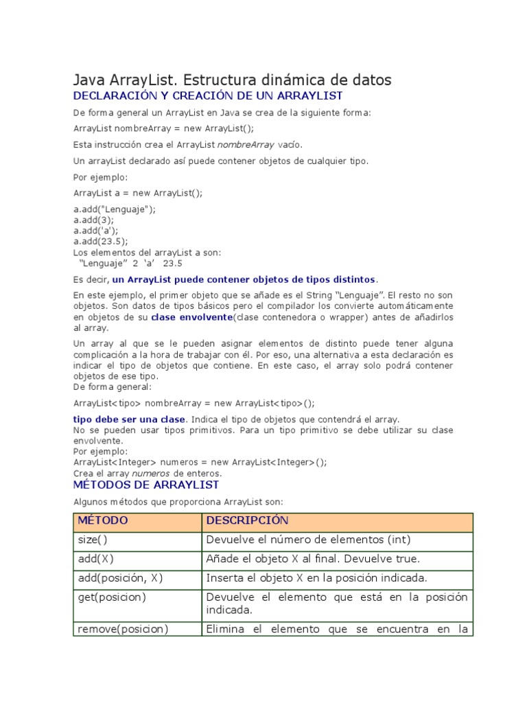 Java ArrayList | PDF | Estructura de datos de matriz | Lenguaje de programación