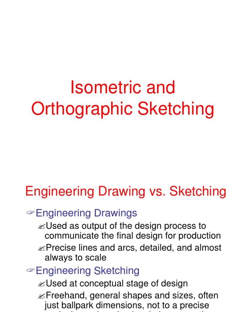 Lesson 2 Ortho To Iso | PDF