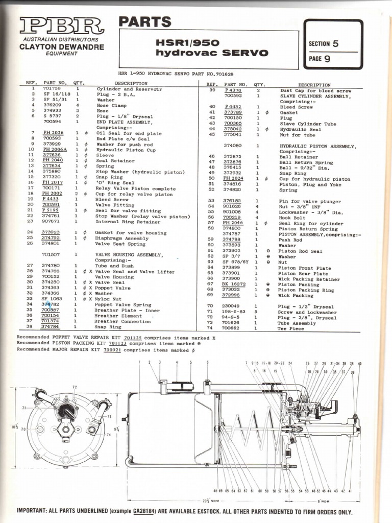 Clayton Dewandre HSR1/950 | PDF