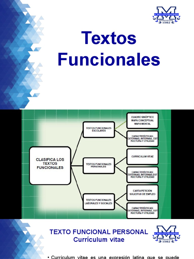 Textos Funcionales | PDF | Mapa | Concepto