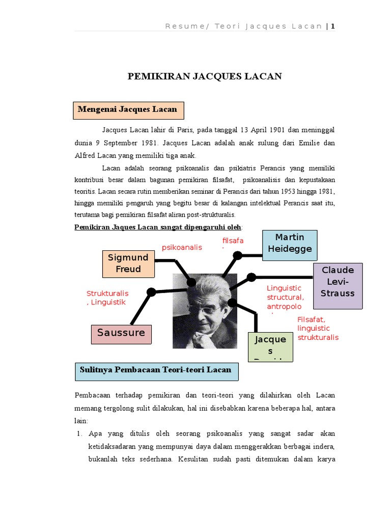 Teori Sosial Jaques Lacan | PDF | Filsafat