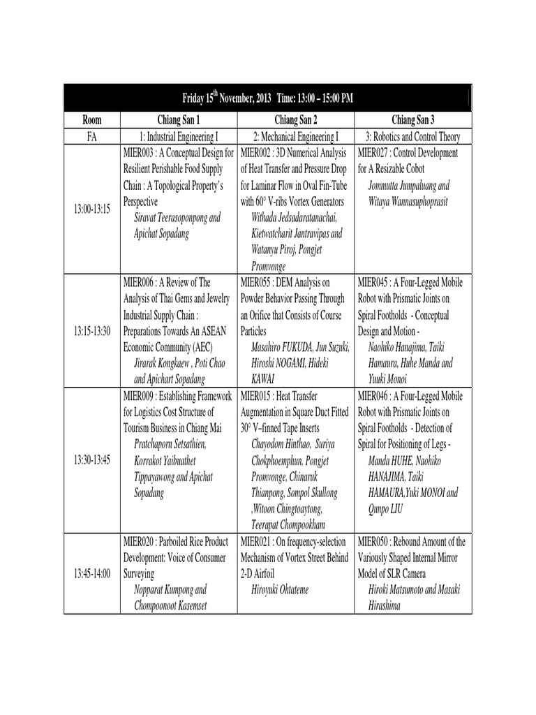 Presentation Schedule 5nov 1page | PDF | Sintering | Engineering