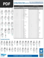 Lee Dipper Capacity Chart | PDF | Projectile Weapons | Firearms
