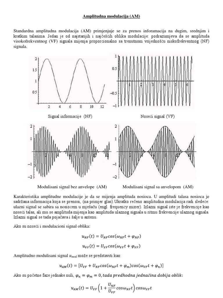 Amplitudna Modulacija | PDF