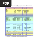 Compressed Air Pipe Size CFM Chart | PDF | Foot (Unit) | Metrology