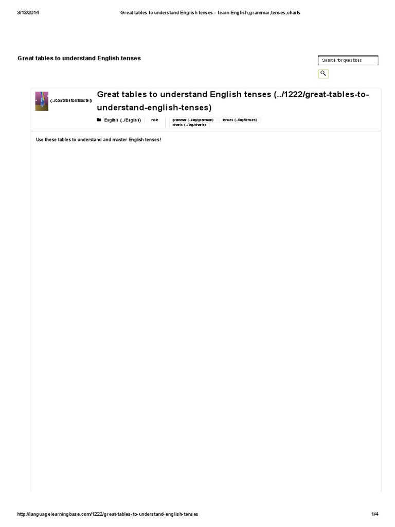 Great Tables To Understand English Tenses - Learn English, Grammar ...