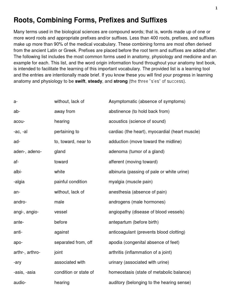 Anatomy Word Roots Solved Study Guide For Human Anatomy & Physiology