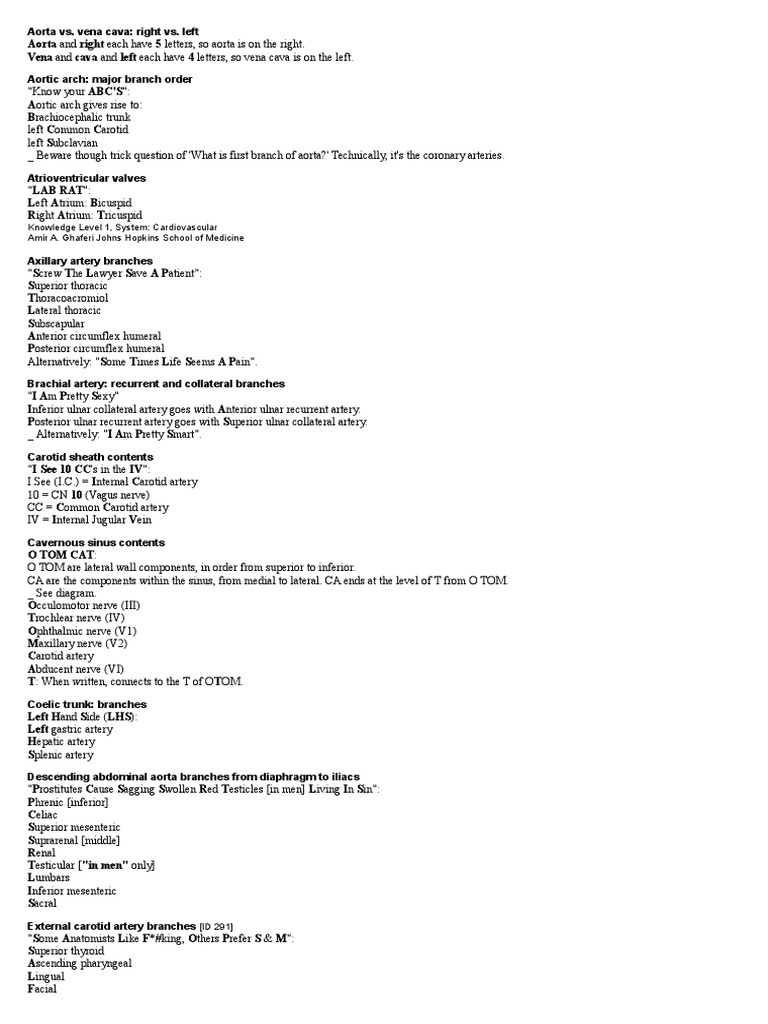 Knowledge Level 1, System: Cardiovascular Amir A. Ghaferi Johns Hopkins ...