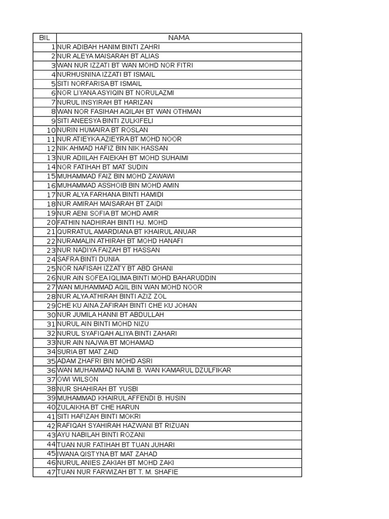 Student Identification List | PDF