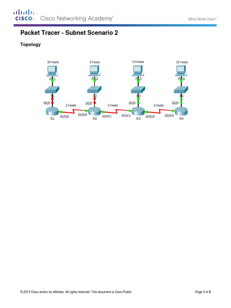 8.1.4.7 Packet Tracer - Subnetting Scenario 2 | PDF | Ip Address | Computer Network