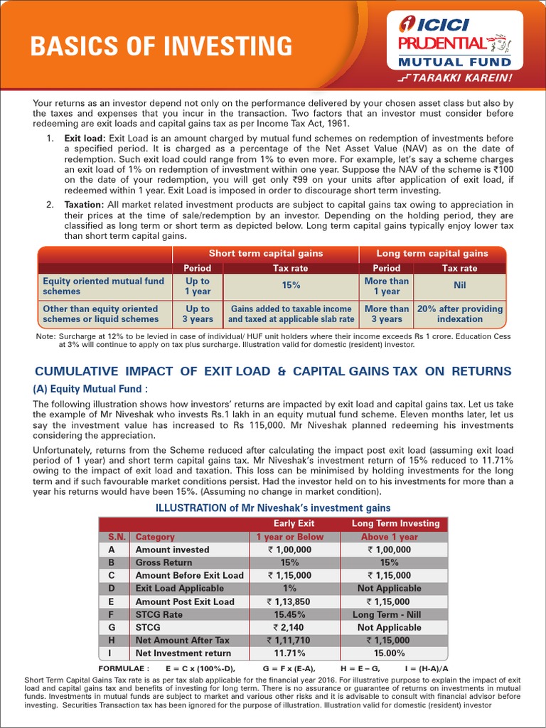 Basics of Investing | PDF | Capital Gains Tax | Mutual Funds
