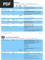Flathead County Sheriff's Office - Jail Roster | PDF | Driving Under ...