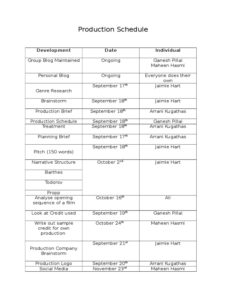 Production Schedule: Development Date Individual | PDF | Leisure