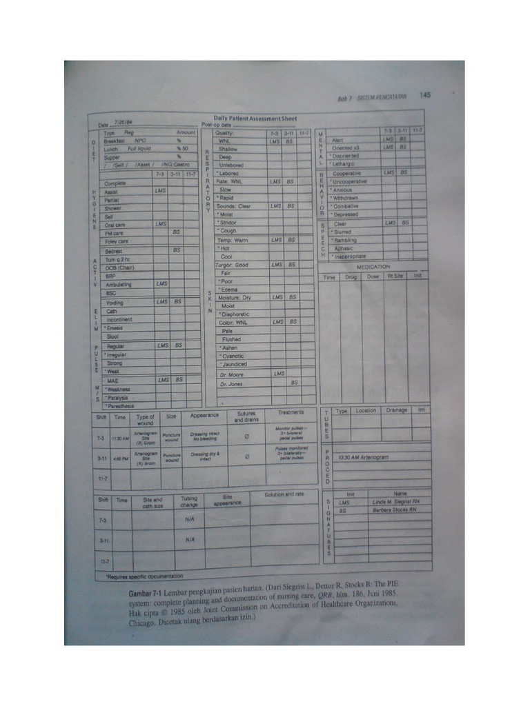Contoh Pencatatan Data | PDF