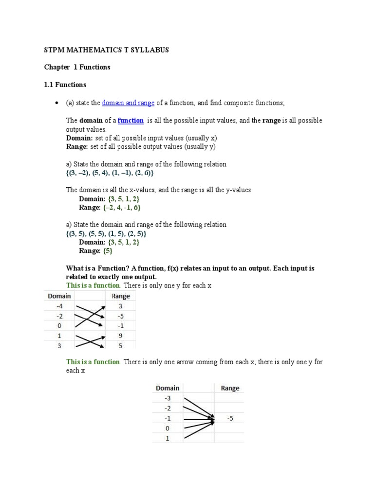 Mathematics T | PDF | Complex Number | Matrix (Mathematics)